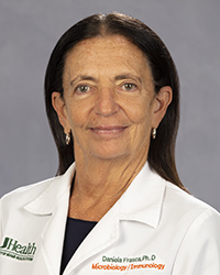 Faculty Miller School of Medicine